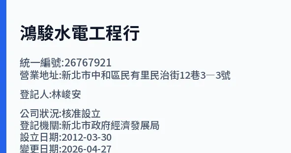 鴻駿水電工程行的照片-統編 26767921(新北市) 公司登記資料與營業項目詳細圖表
