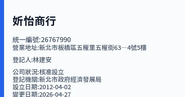 妡怡商行的照片-統編 26767990(新北市) 公司登記資料與營業項目詳細圖表
