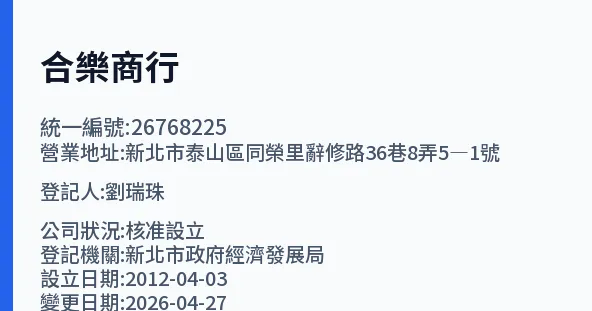 合樂商行的照片-統編 26768225(新北市) 公司登記資料與營業項目詳細圖表