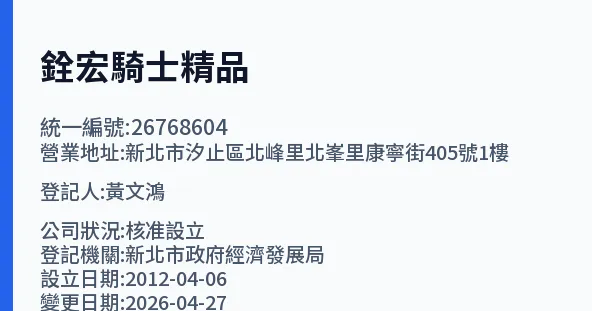 銓宏騎士精品的照片-統編 26768604(新北市) 公司登記資料與營業項目詳細圖表