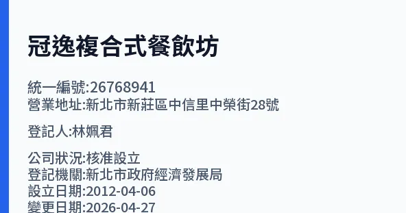 冠逸複合式餐飲坊的照片-統編 26768941(新北市) 公司登記資料與營業項目詳細圖表
