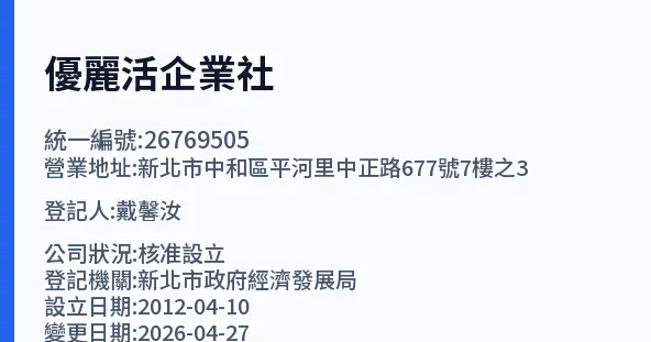 優麗活企業社的照片-統編 26769505(新北市) 公司登記資料與營業項目詳細圖表