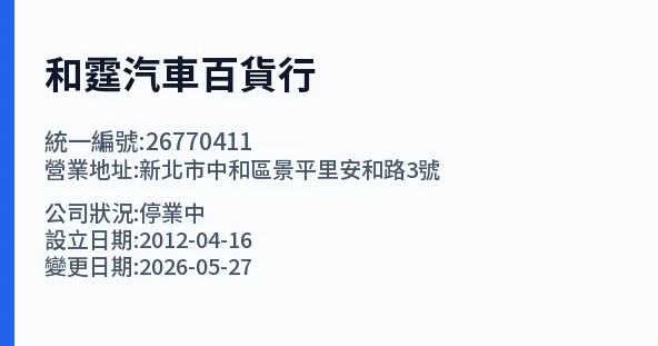 和霆汽車百貨行的照片-統編 26770411(新北市) 公司登記資料與營業項目詳細圖表