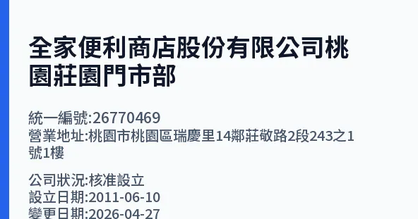全家便利商店股份有限公司桃園莊園門市部的照片-統編 26770469(桃園市) 公司登記資料與營業項目詳細圖表