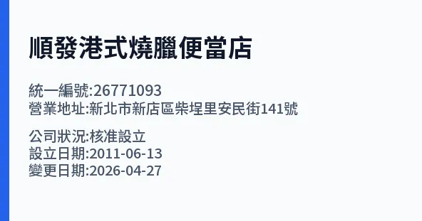 順發港式燒臘便當店的照片-統編 26771093(新北市) 公司登記資料與營業項目詳細圖表