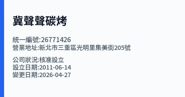 冀聲聲碳烤的照片-統編 26771426(新北市) 公司登記資料與營業項目詳細圖表