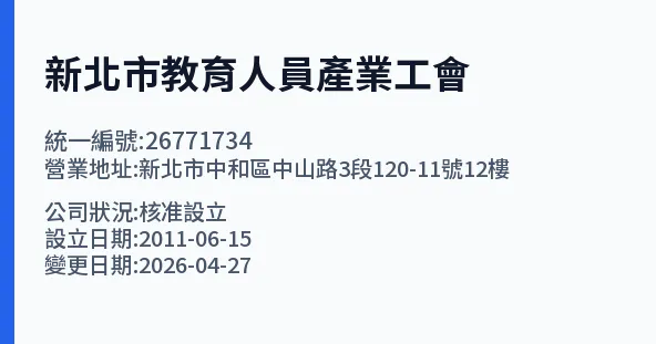 新北市教育人員產業工會的照片-統編 26771734(新北市) 公司登記資料與營業項目詳細圖表