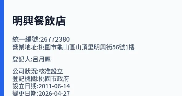 明興餐飲店的照片-統編 26772380(桃園市) 公司登記資料與營業項目詳細圖表