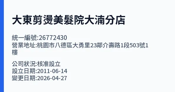 大東剪燙美髮院大湳分店的照片-統編 26772430(桃園市) 公司登記資料與營業項目詳細圖表