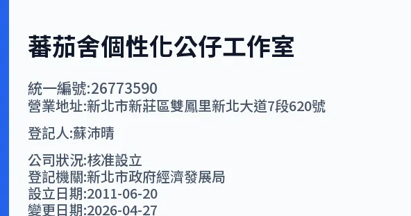 蕃茄舍個性化公仔工作室的照片-統編 26773590(新北市) 公司登記資料與營業項目詳細圖表