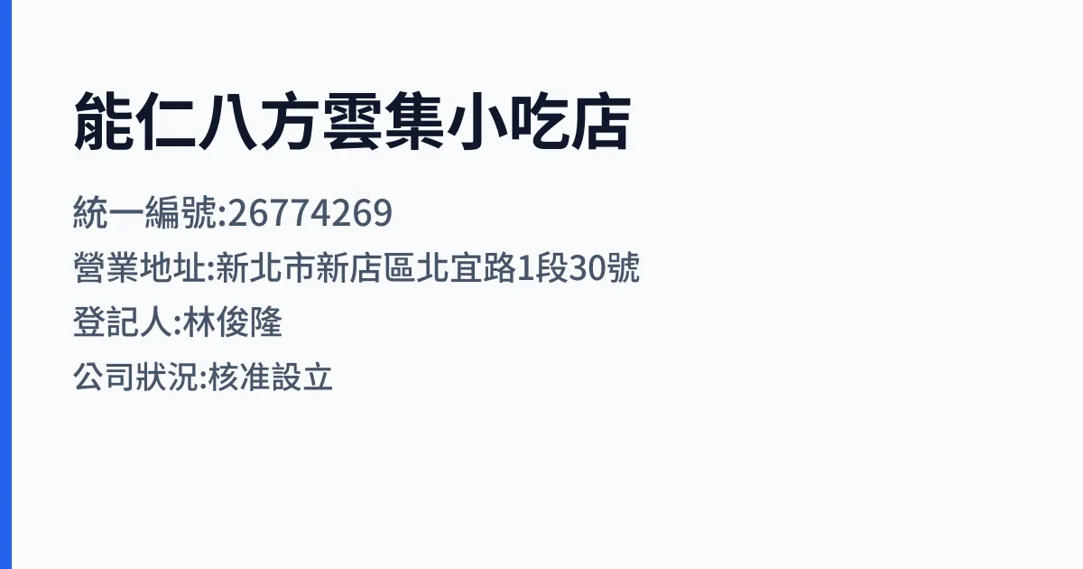 能仁八方雲集小吃店 - 統編 26774269(新北市) 公司登記資料與營業項目詳細圖表