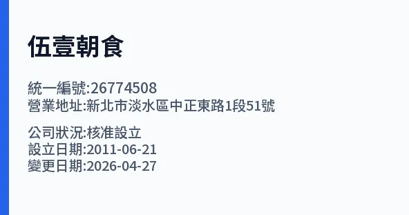 伍壹朝食的照片-統編 26774508(新北市) 公司登記資料與營業項目詳細圖表