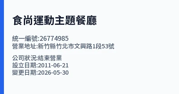 食尚運動主題餐廳的照片-統編 26774985(新竹縣) 公司登記資料與營業項目詳細圖表
