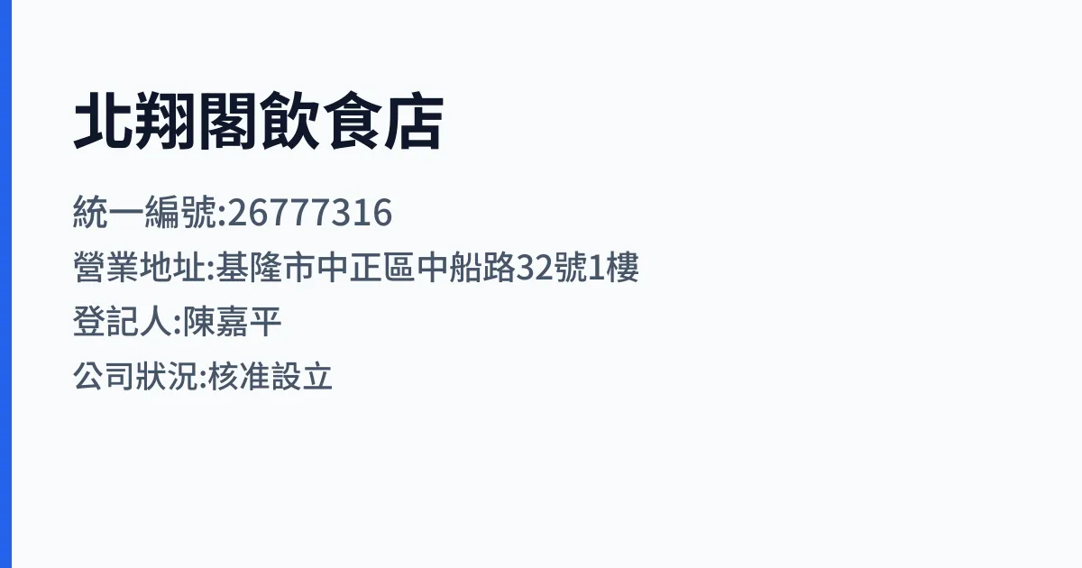 北翔閣飲食店 - 統編 26777316(基隆市) 公司登記資料與營業項目詳細圖表