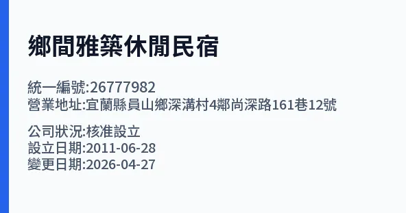 鄉間雅築休閒民宿的照片-統編 26777982(宜蘭縣) 公司登記資料與營業項目詳細圖表