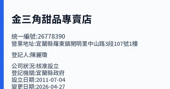 金三角甜品專賣店的照片-統編 26778390(宜蘭縣) 公司登記資料與營業項目詳細圖表