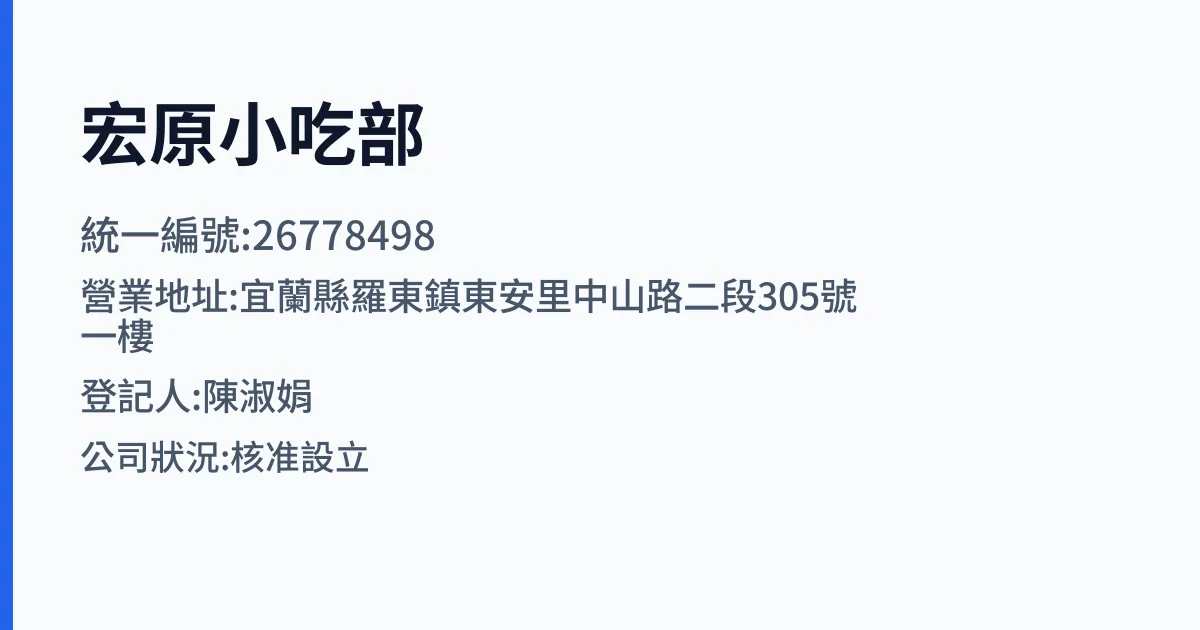 宏原小吃部 - 統編 26778498（宜蘭縣） 公司登記資料與營業項目詳細圖表