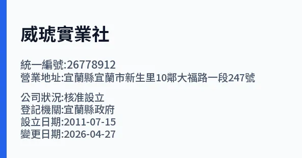威琥實業社的照片-統編 26778912(宜蘭縣) 公司登記資料與營業項目詳細圖表