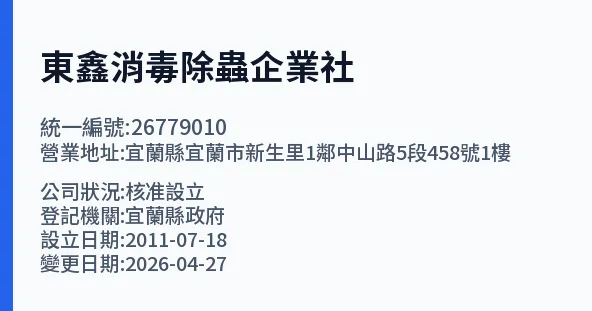 東鑫消毒除蟲企業社的照片-統編 26779010(宜蘭縣) 公司登記資料與營業項目詳細圖表