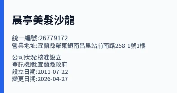 晨亭美髮沙龍的照片-統編 26779172(宜蘭縣) 公司登記資料與營業項目詳細圖表