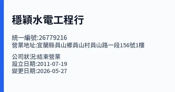 穩穎水電工程行的照片-統編 26779216(宜蘭縣) 公司登記資料與營業項目詳細圖表