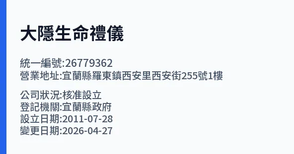 大隱生命禮儀的照片-統編 26779362(宜蘭縣) 公司登記資料與營業項目詳細圖表