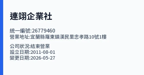 連翊企業社的照片-統編 26779460(宜蘭縣) 公司登記資料與營業項目詳細圖表