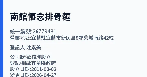 南館懷念排骨麵的照片-統編 26779481(宜蘭縣) 公司登記資料與營業項目詳細圖表