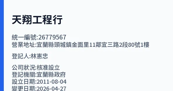 天翔工程行的照片-統編 26779567(宜蘭縣) 公司登記資料與營業項目詳細圖表