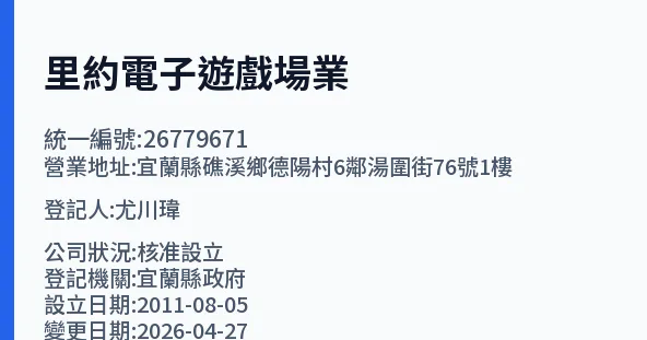 里約電子遊戲場業的照片-統編 26779671(宜蘭縣) 公司登記資料與營業項目詳細圖表