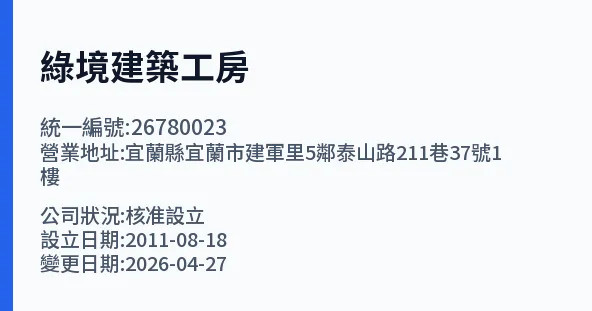 綠境建築工房的照片-統編 26780023(宜蘭縣) 公司登記資料與營業項目詳細圖表