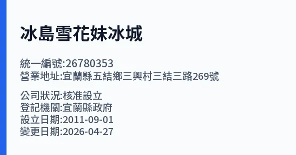 冰島雪花妹冰城的照片-統編 26780353(宜蘭縣) 公司登記資料與營業項目詳細圖表