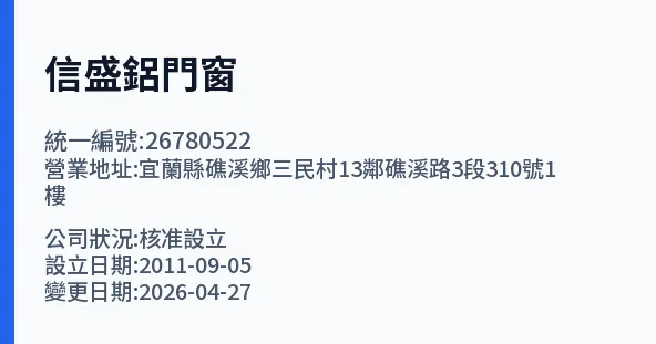 信盛鋁門窗的照片-統編 26780522(宜蘭縣) 公司登記資料與營業項目詳細圖表