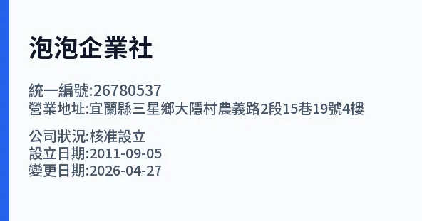 泡泡企業社的照片-統編 26780537(宜蘭縣) 公司登記資料與營業項目詳細圖表
