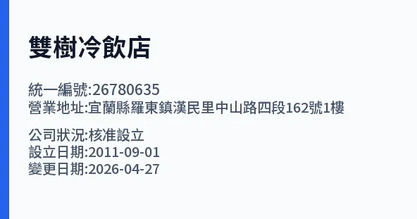 雙樹冷飲店的照片-統編 26780635(宜蘭縣) 公司登記資料與營業項目詳細圖表