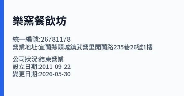 樂窯餐飲坊的照片-統編 26781178(宜蘭縣) 公司登記資料與營業項目詳細圖表