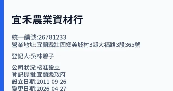 宜禾農業資材行的照片-統編 26781233(宜蘭縣) 公司登記資料與營業項目詳細圖表