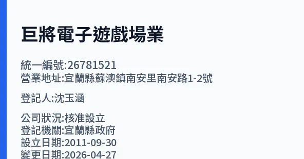 巨將電子遊戲場業的照片-統編 26781521(宜蘭縣) 公司登記資料與營業項目詳細圖表