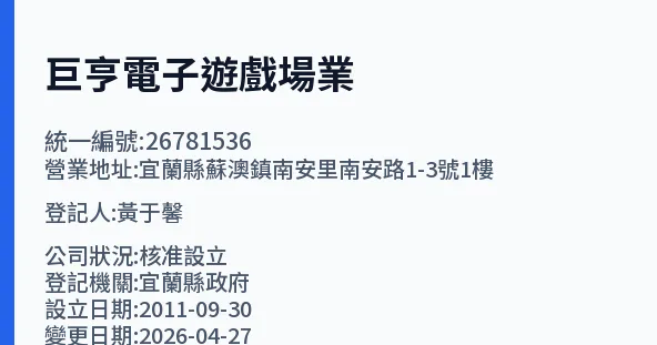 巨亨電子遊戲場業的照片-統編 26781536(宜蘭縣) 公司登記資料與營業項目詳細圖表