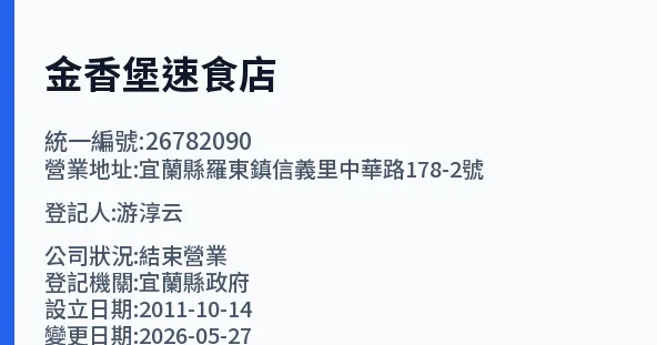 金香堡速食店的照片-統編 26782090(宜蘭縣) 公司登記資料與營業項目詳細圖表