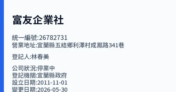 富友企業社的照片-統編 26782731(宜蘭縣) 公司登記資料與營業項目詳細圖表