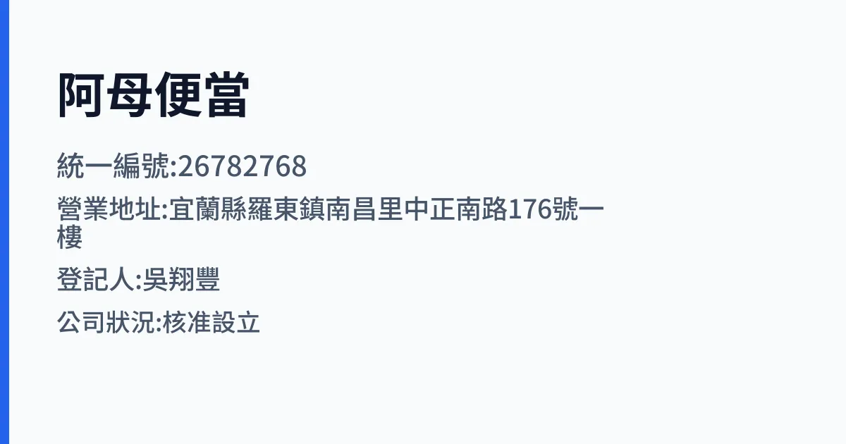 阿母便當 - 統編 26782768(宜蘭縣) 公司登記資料與營業項目詳細圖表