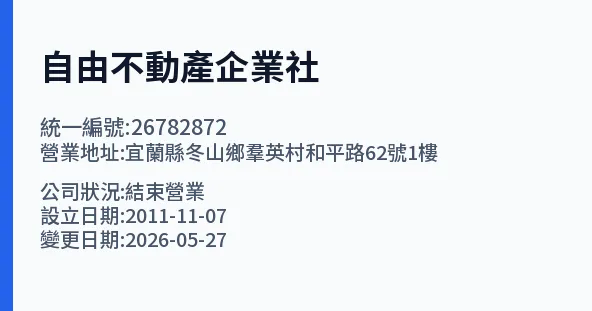 自由不動產企業社的照片-統編 26782872(宜蘭縣) 公司登記資料與營業項目詳細圖表