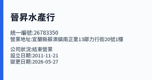 晉昇水產行的照片-統編 26783350(宜蘭縣) 公司登記資料與營業項目詳細圖表