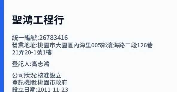 聖鴻工程行的照片-統編 26783416(桃園市) 公司登記資料與營業項目詳細圖表