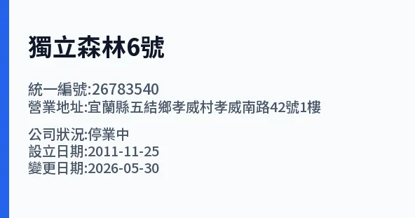 獨立森林6號的照片-統編 26783540(宜蘭縣) 公司登記資料與營業項目詳細圖表