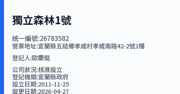 獨立森林1號的照片-統編 26783582(宜蘭縣) 公司登記資料與營業項目詳細圖表