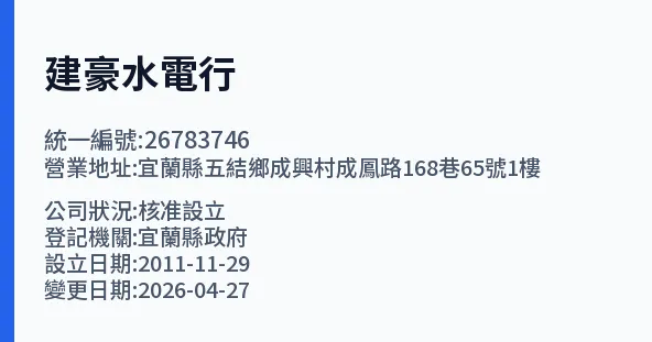 建豪水電行的照片-統編 26783746(宜蘭縣) 公司登記資料與營業項目詳細圖表