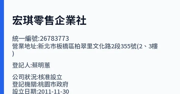 宏琪零售企業社的照片-統編 26783773(新北市) 公司登記資料與營業項目詳細圖表