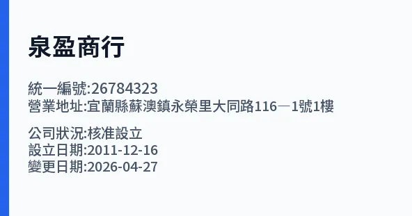 泉盈商行的照片-統編 26784323(宜蘭縣) 公司登記資料與營業項目詳細圖表